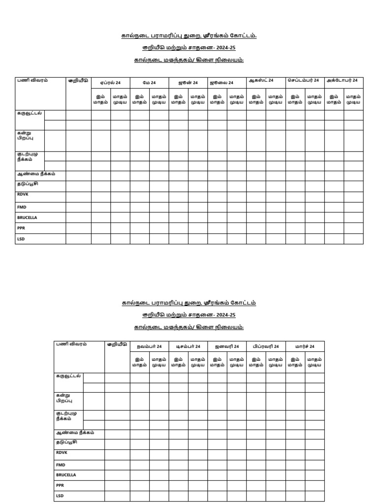 Achievement Register 2024-25 | PDF