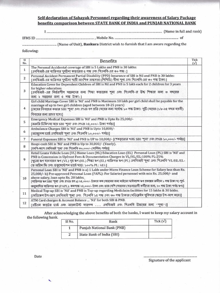 Self Declaration Form Annexure 'C'. | PDF | Banks