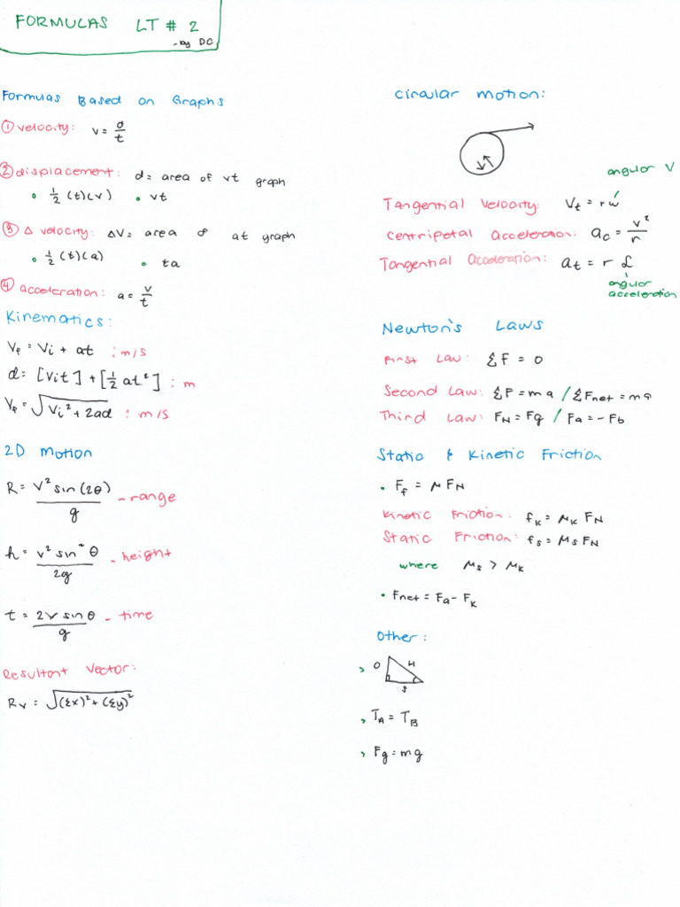 Physics Formula | PDF