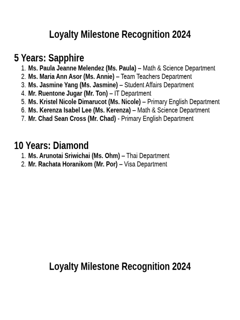 Loyalty Milestone Recognition 2024 | PDF
