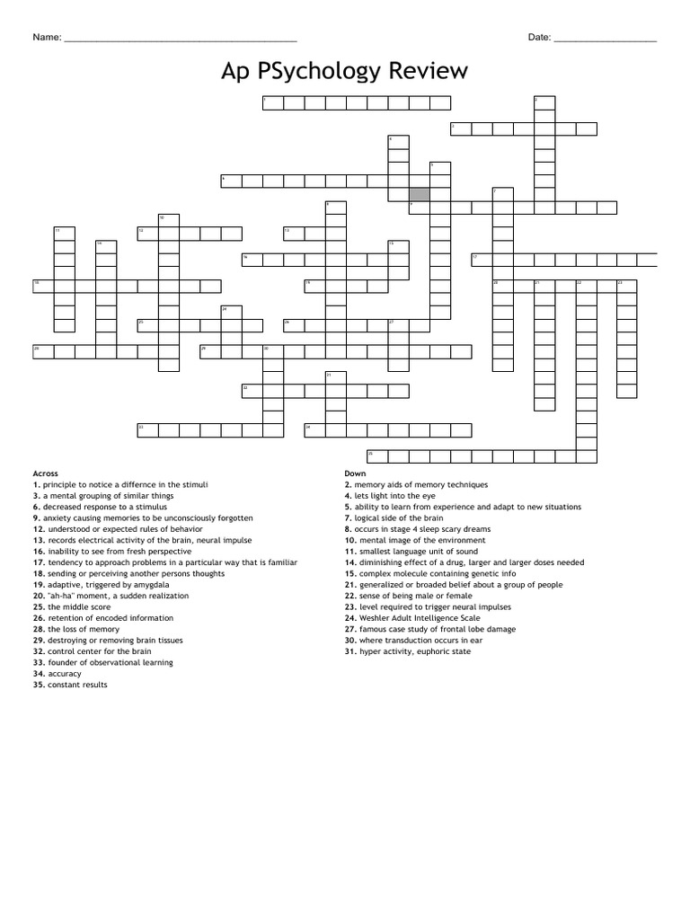 AP Psychology Review Worksheet | PDF | Memory | Brain