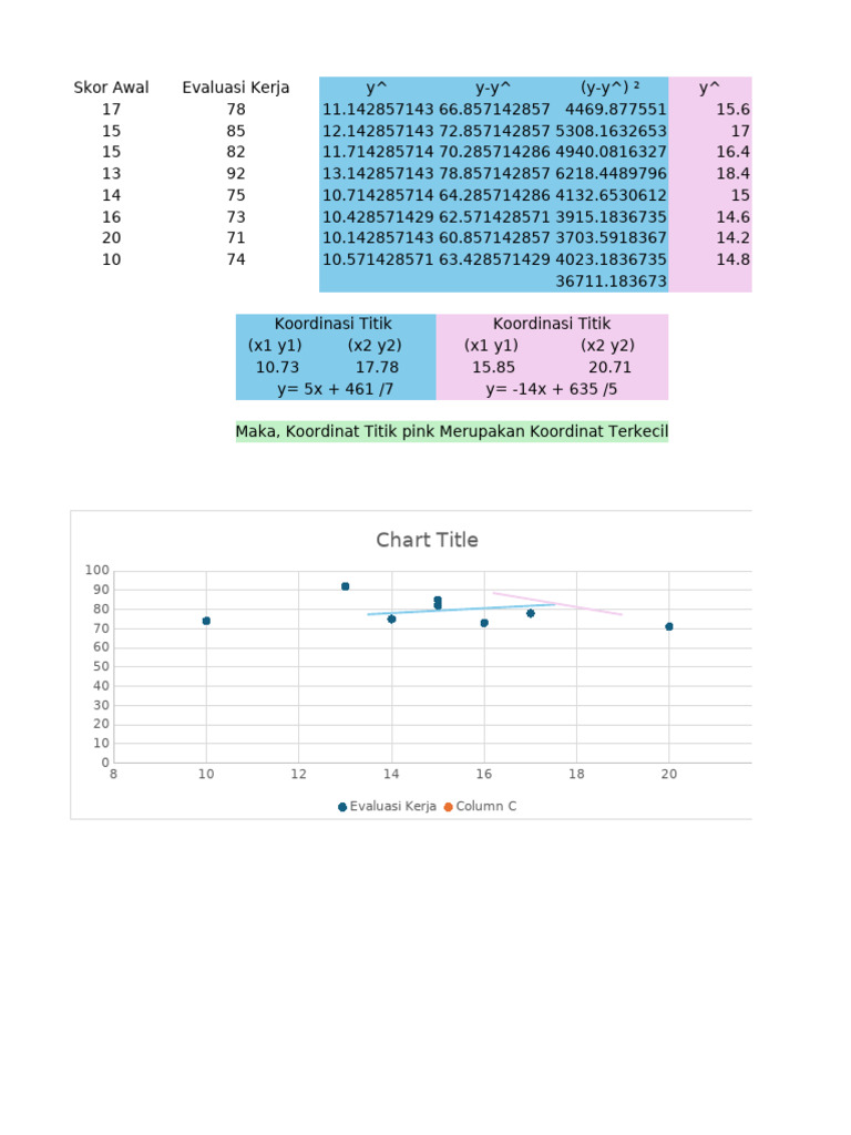 Shintya Wulan Sari | PDF