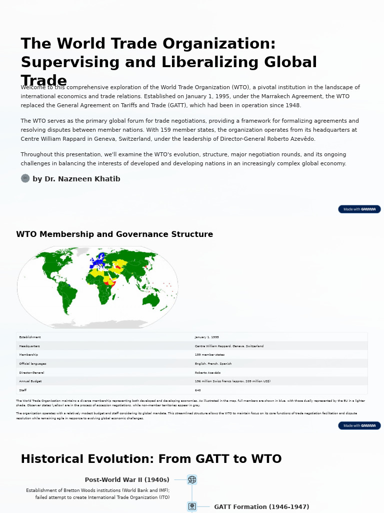 The World Trade Organization Supervising and Liberalizing Global Trade ...