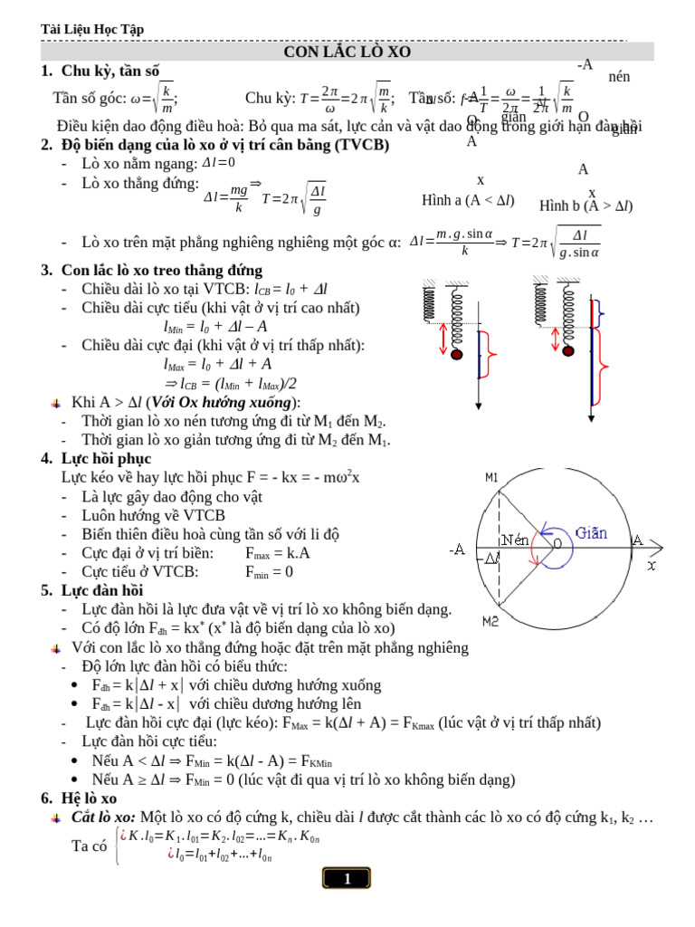 Con Lac Lo Xo Ly Thuyet Va Bai Tap Day Du Cac Dang | PDF