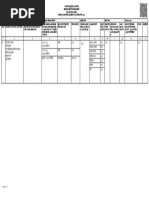 Batwara Format | PDF