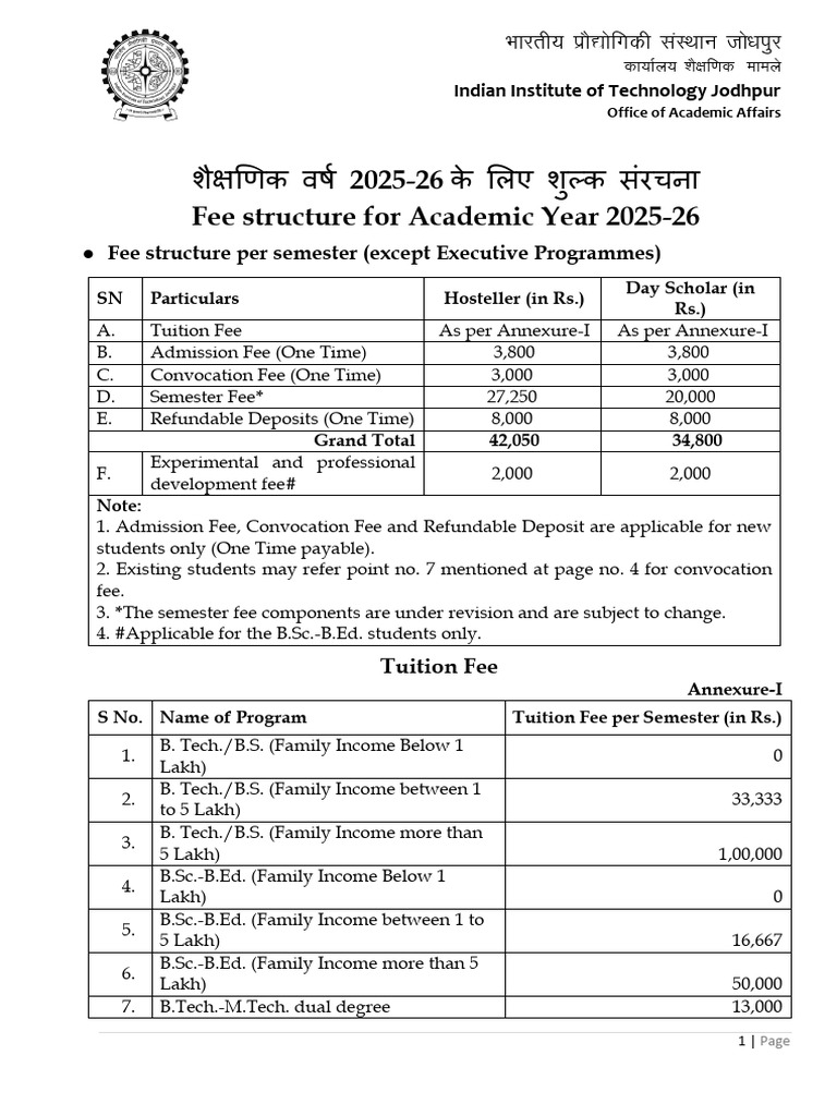 Fee Structure For AY 202526except Executive Programmes ...