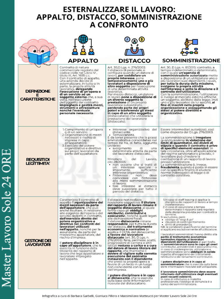 Appal | PDF