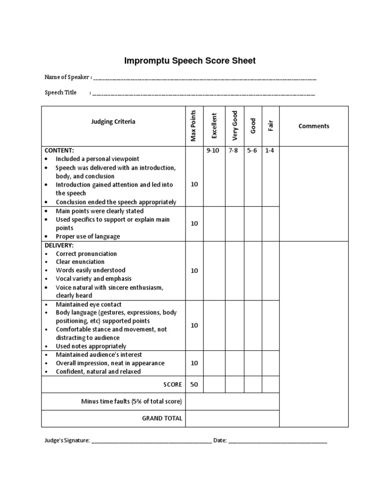 Impromptu Speech Judging Criteria Sheet | PDF