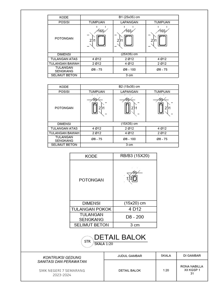 Detail Balok Beton dan Dimensi | PDF