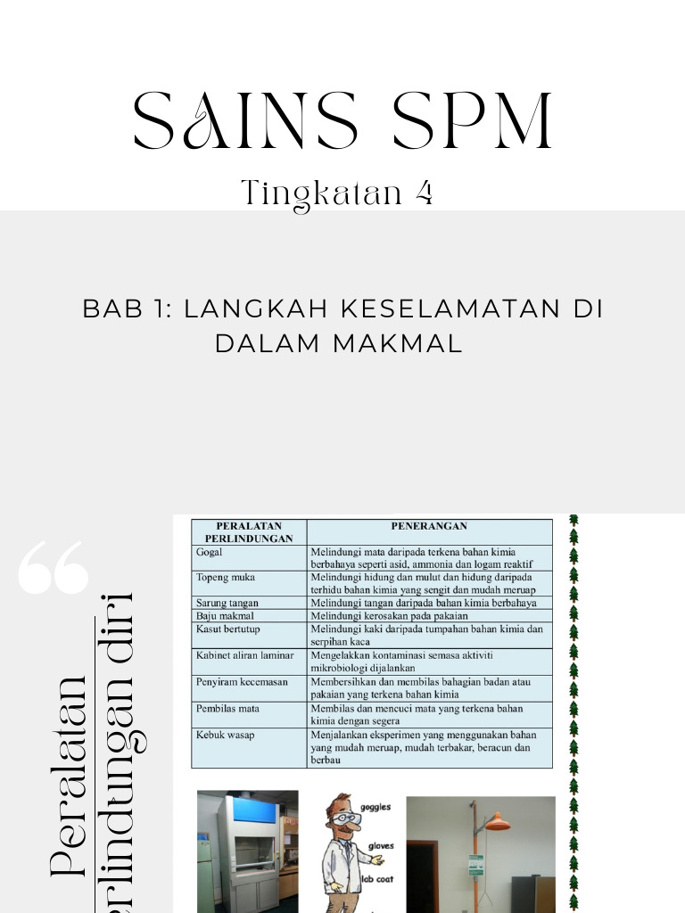 Sains SPM - 20250706 - 203037 - 0000 | PDF