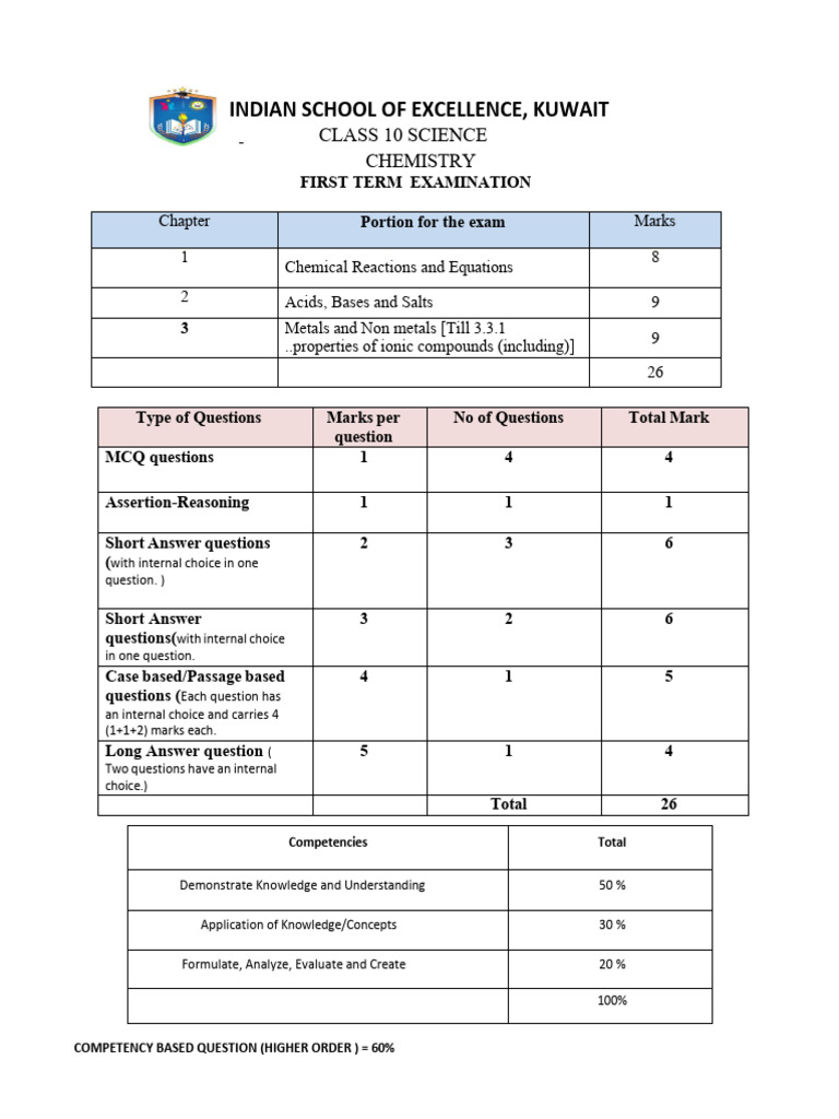 Class 10chem First Term Portion and QP Pattern | PDF | Salt (Chemistry) | Chemistry