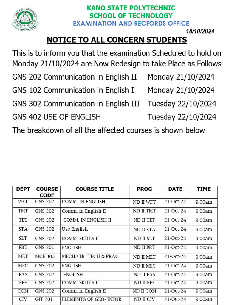 Notice Gns 102 202 302 402 - Updated | PDF