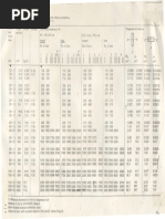 Copper Bus Bar Current Capacity Chart | PDF | Alternating Current ...