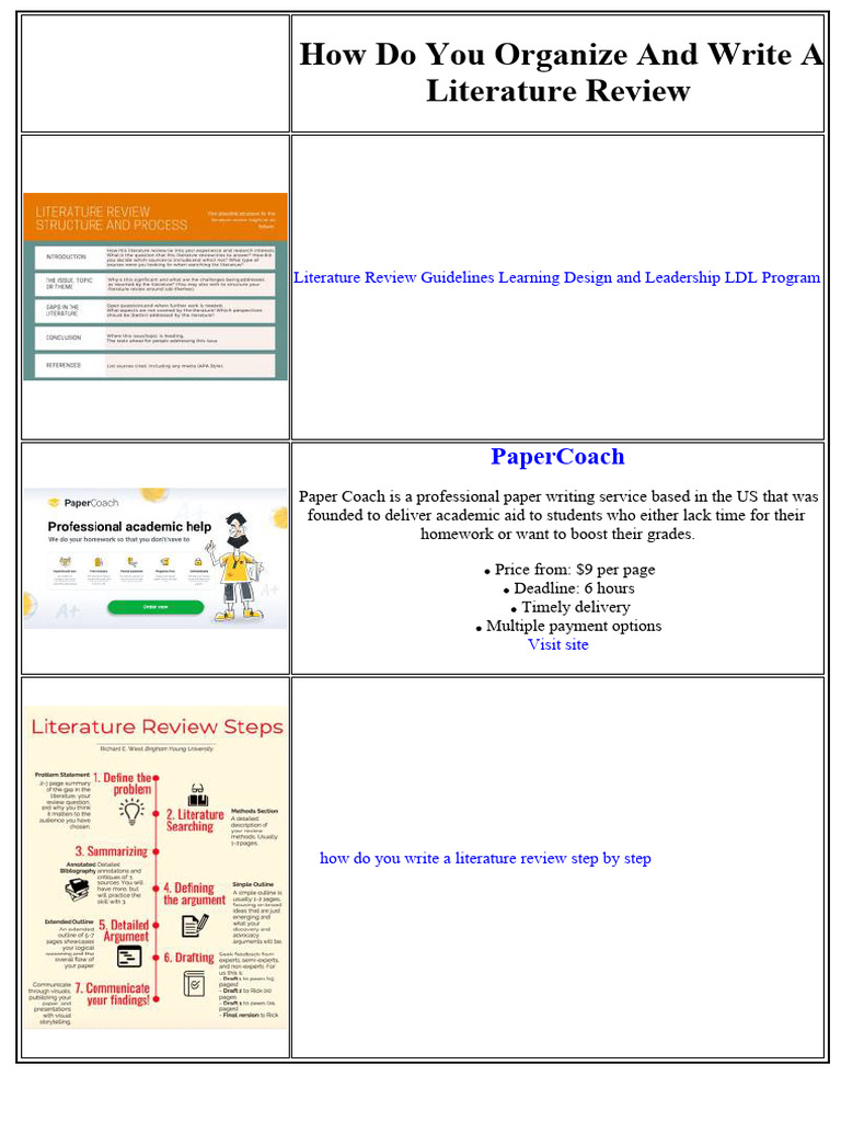 How Do You Organize and Write A Literature Review | PDF | Essays | Thesis