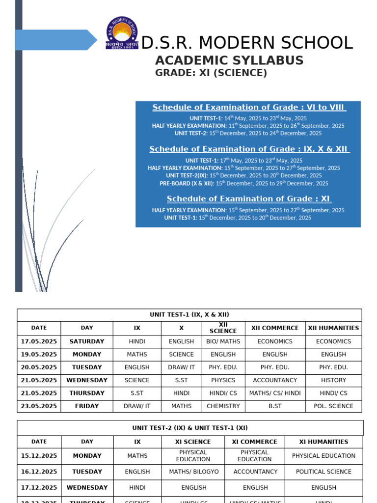 Class XI Science Syllabus 2025-26 | PDF | Physical Sciences | Physics