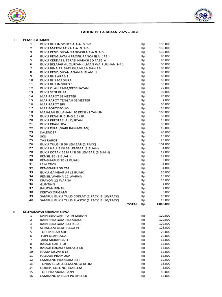 Rincian Keuangan PPDB 2025-2026 (Perempuan Fix) | PDF