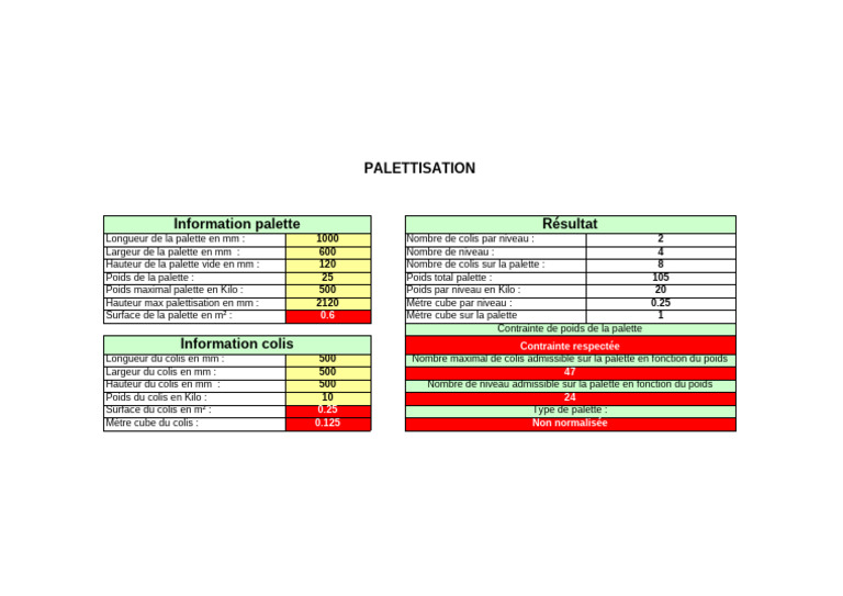 Calcul Palette | PDF