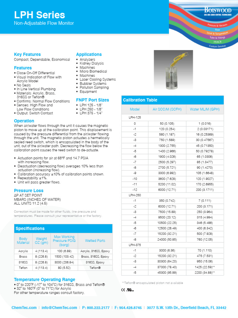 Chemtec LPH Flow Monitor | PDF | Switch | Pressure