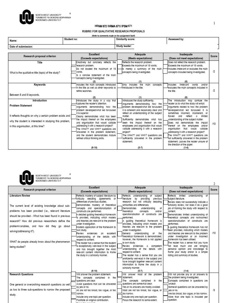 Research Proposal Rubric - Form | PDF | Theory | Analysis
