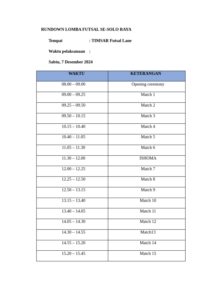 Rundown Lomba F-Wps Office | PDF