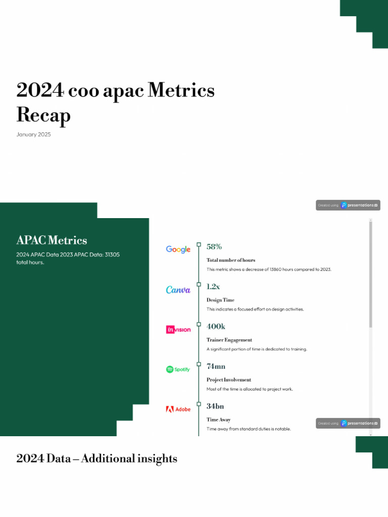 2024 APAC Metrics Recap and Insights | PDF