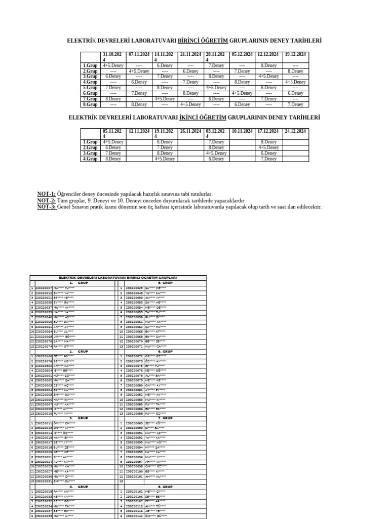 Devre Lab Gruplar Ve Tarihler | PDF