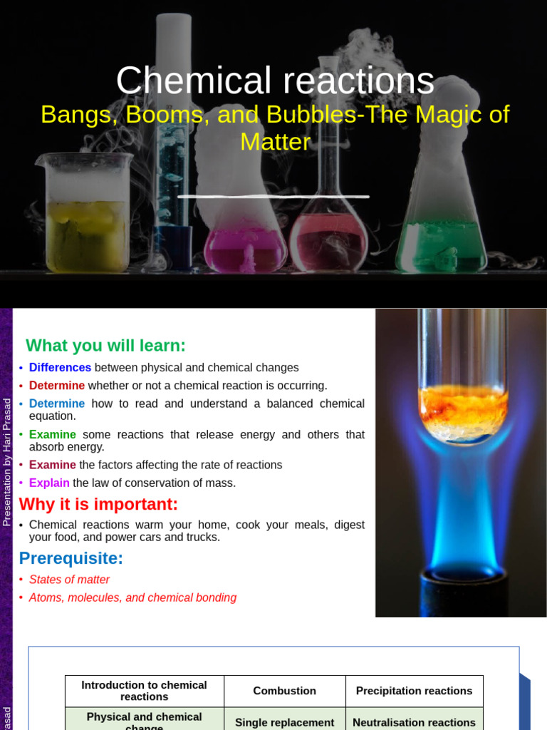 Understanding Chemical Reactions | PDF | Chemical Reactions | Oxide