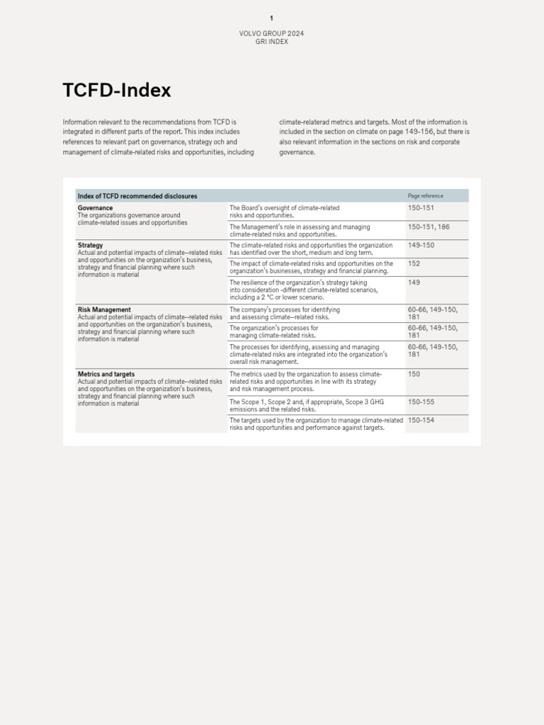 TCFD Recommendations Index Overview | PDF | Change | Climate Change