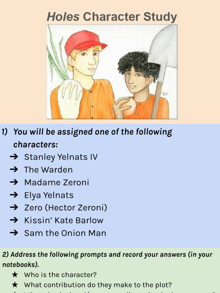 'Holes' Character Study JKVDZKJNKSJFVGHJD | PDF