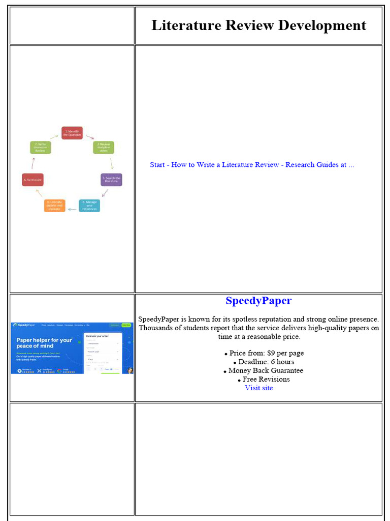 Literature Review Development | PDF | Essays | Literature Review