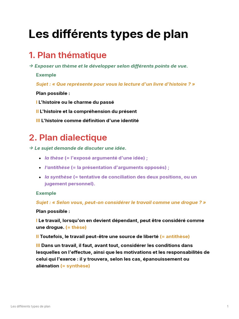 Types de plans en dissertation | PDF