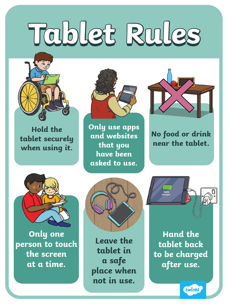 T T 6208 Ks1 Tablet Rules Poster Portrait A4 Ver 4 | PDF