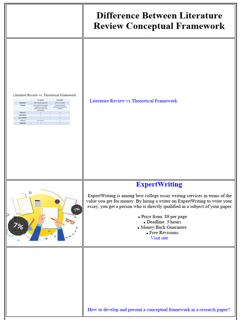 Difference Between Literature Review Conceptual Framework | PDF ...