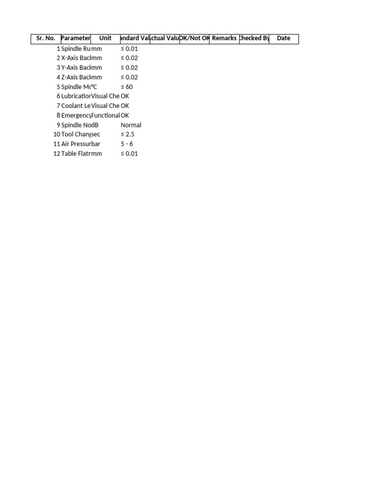 CNC VMC Verification Parameter Sheet | PDF