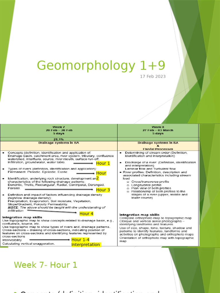 Geomorphology 1+9 Week 7 and 8 | PDF | Drainage Basin | Stream