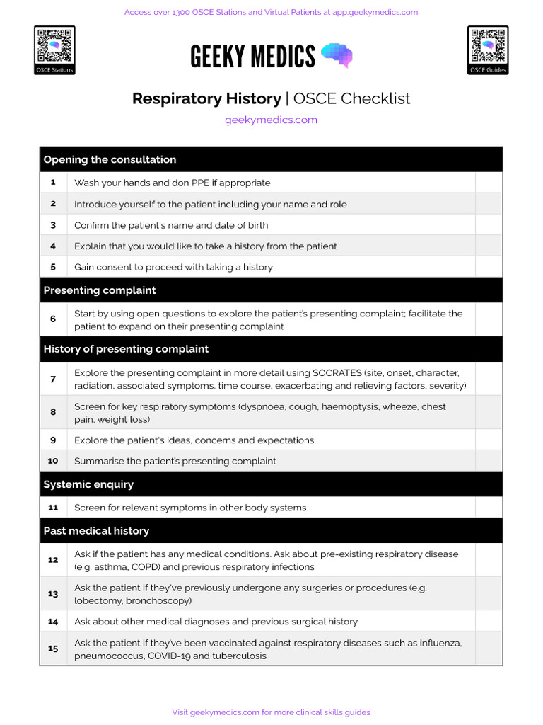 Respiratory History OSCE Checklist Geeky Medics | PDF | Respiratory Diseases | Tuberculosis