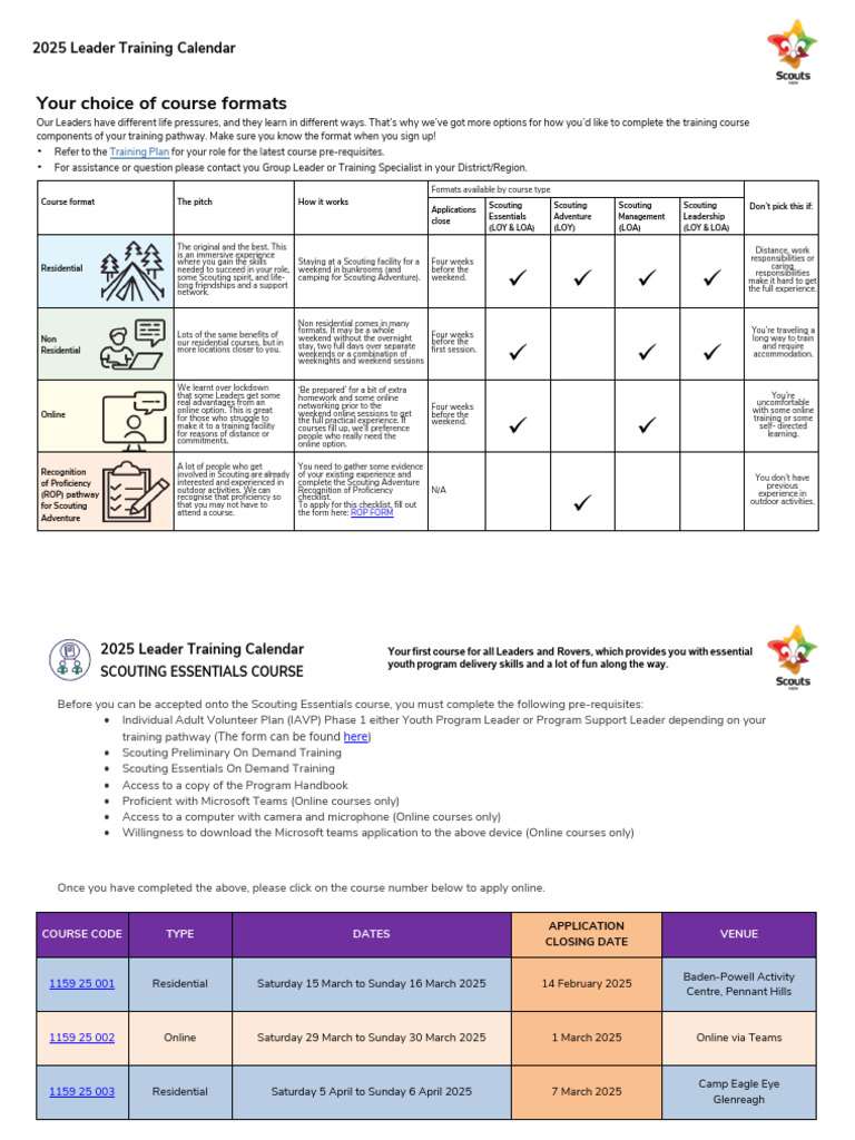 2025 Scout Leader Training Schedule | PDF | Scouting | Youth Movements