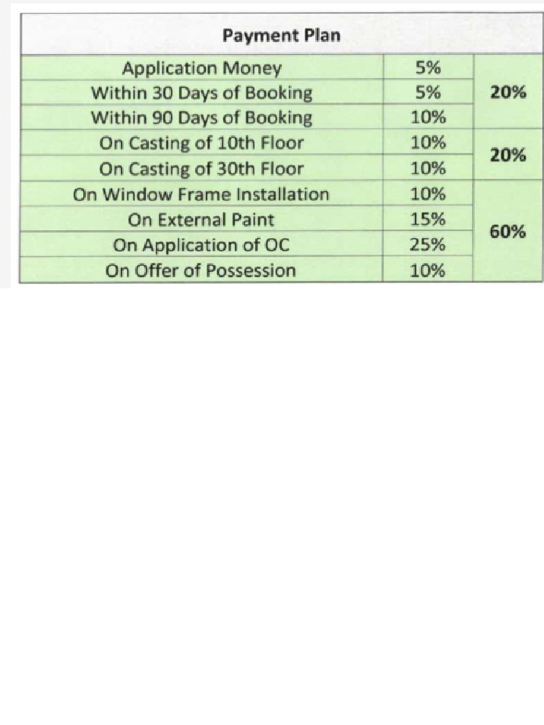 PriceList Experion Elements 99acres | PDF