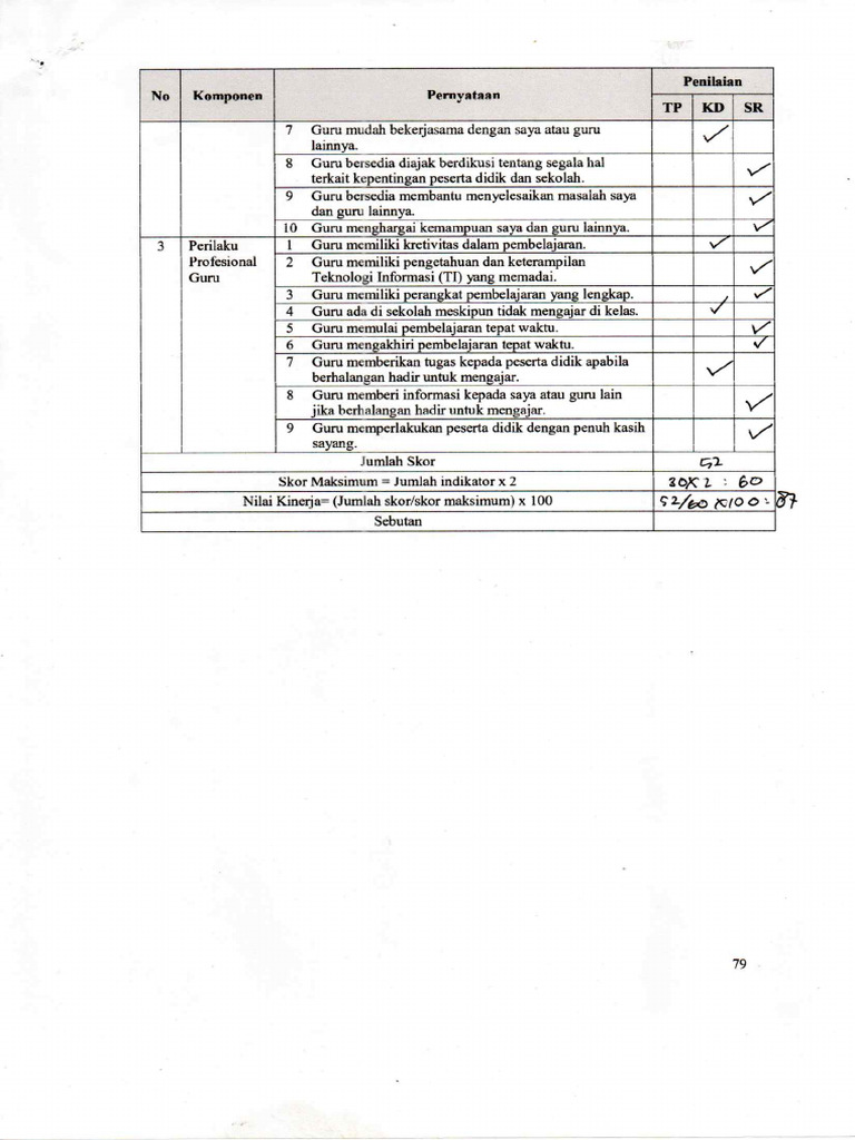 Bu Umi 2 | PDF