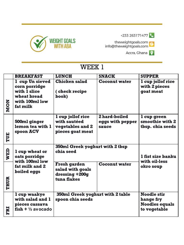 Boot Camp Diet Plan Overview | PDF | Salad | Lunch