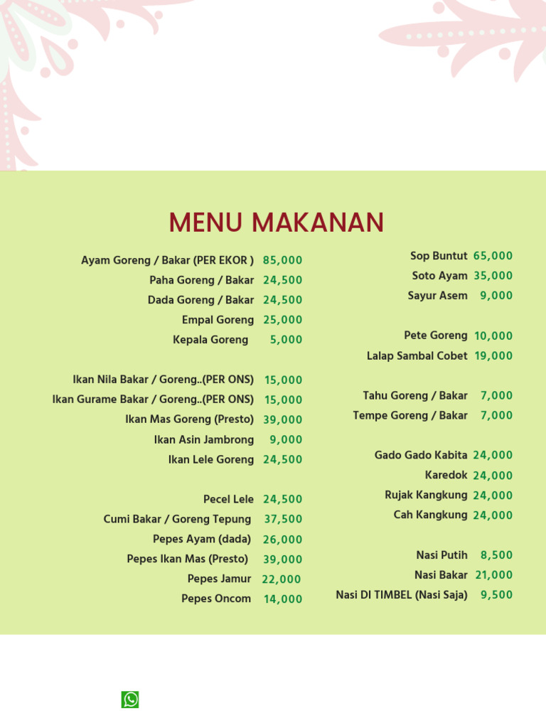 Menu Makanan Ayam dan Ikan Variasi | PDF
