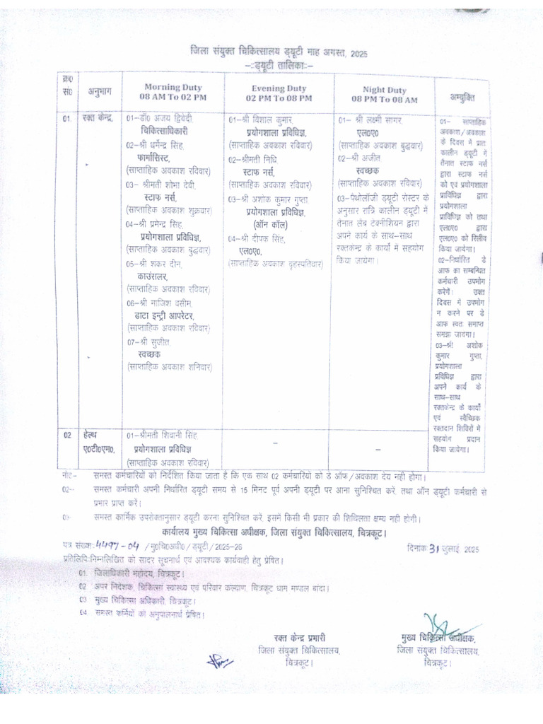 Blood Center Duty Roster, Month-Aug, 2025 | PDF