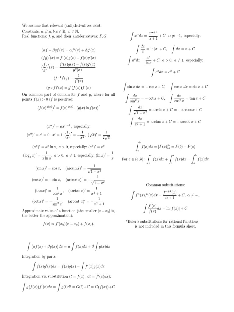 Derivatives and Integrals | PDF | Real Analysis | Mathematical Concepts