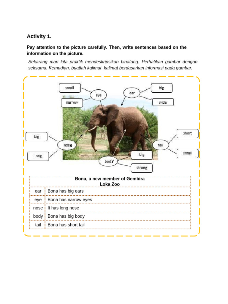 LKPD RPP 1 Pertemuan-2 | PDF
