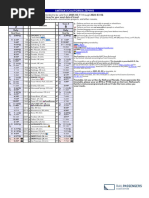 Rail Runner Weekday Schedule 2024 | PDF | Albuquerque | Passenger Rail ...