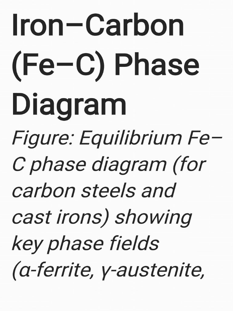 Iron-Carbon (Fe-C) Phase Diagram - 250731 - 184313 | PDF