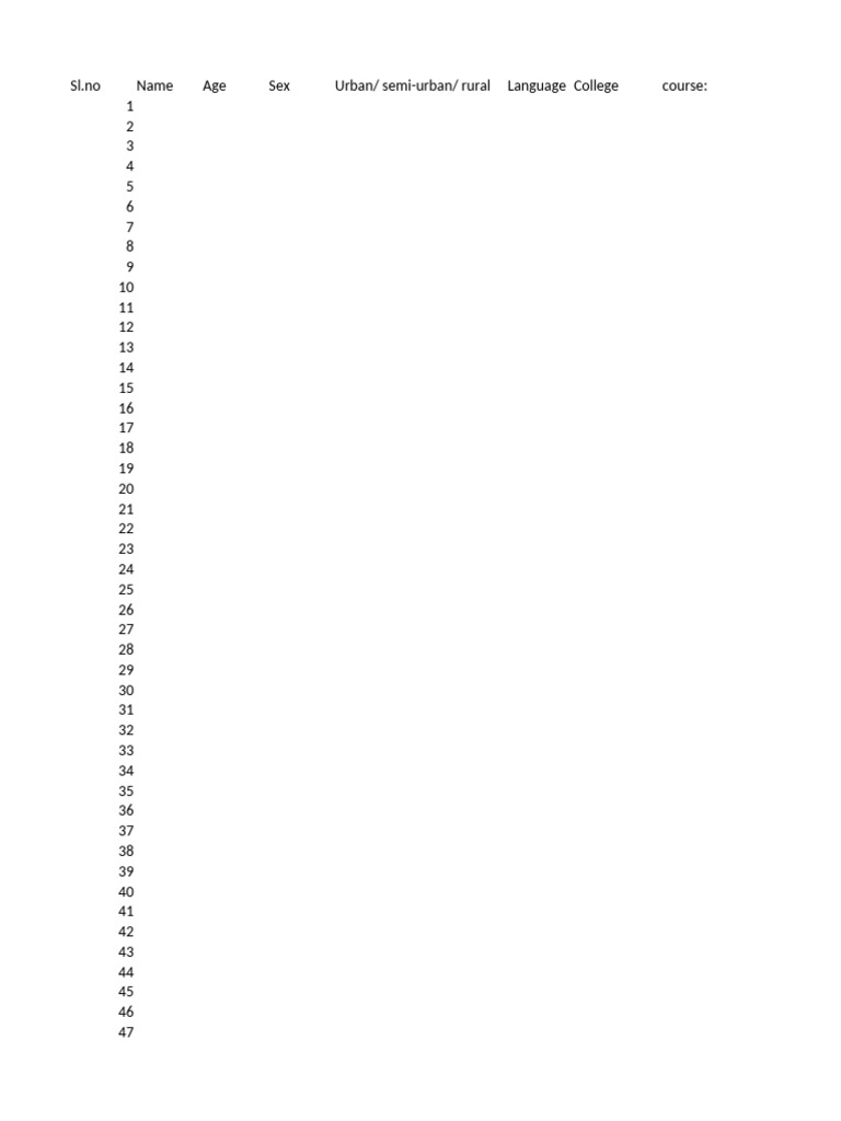 Tarun Response Excel Sheet | PDF