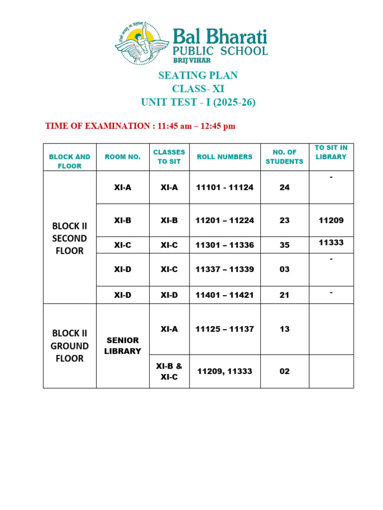 Class XI Unit Test I Seating Plan | PDF