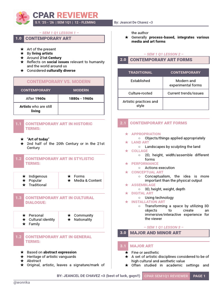 Cpar Reviewer | PDF