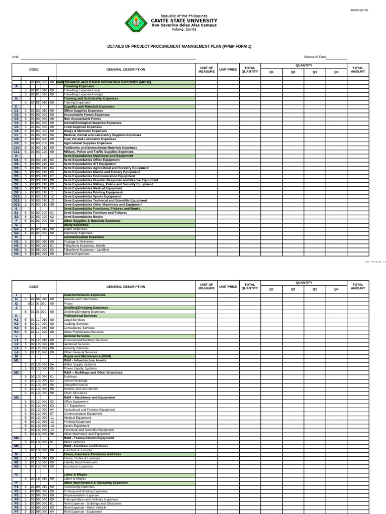 PPMP Sample for Project Procurement | PDF
